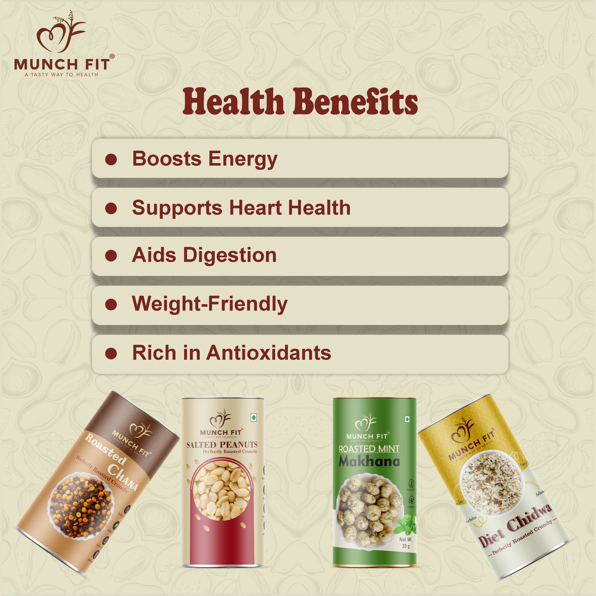 Munchfit Roasted Healthy Snack Combo Pack | Desi Chana, Salted Peanuts ...