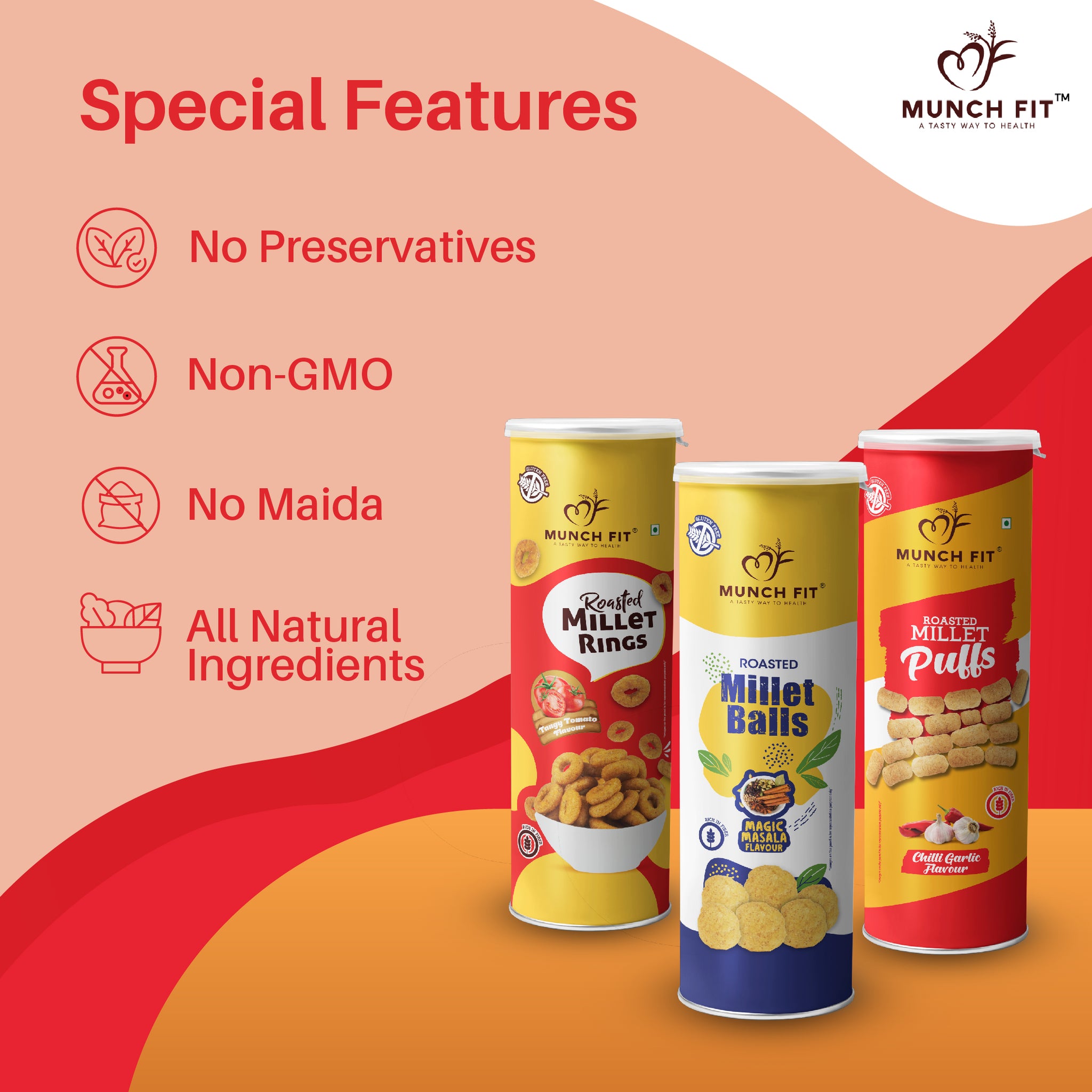 Specially Curated Combos – Munch Fit
